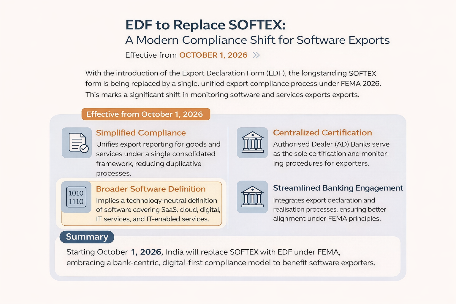 softex-to-edf-a-structural-shift-software-export-compliance